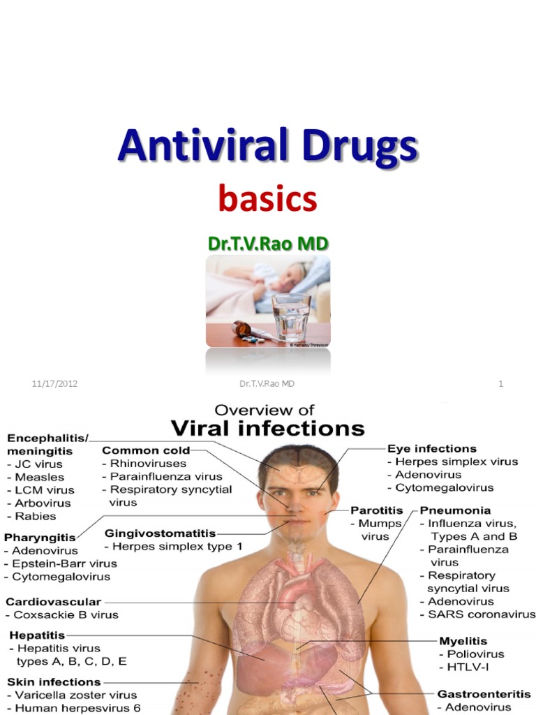 Overview of Antiviral Drugs and Mechanisms | PDF | Antiviral Drug ...