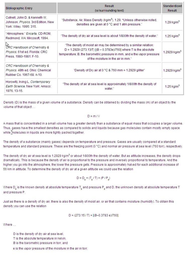 Density of Materials | PDF | Density | Physical Quantities