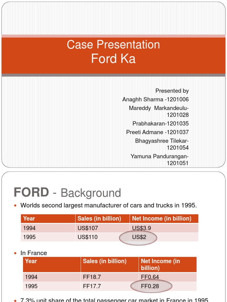 Ford - Case Presentation | PDF | Renault | Car