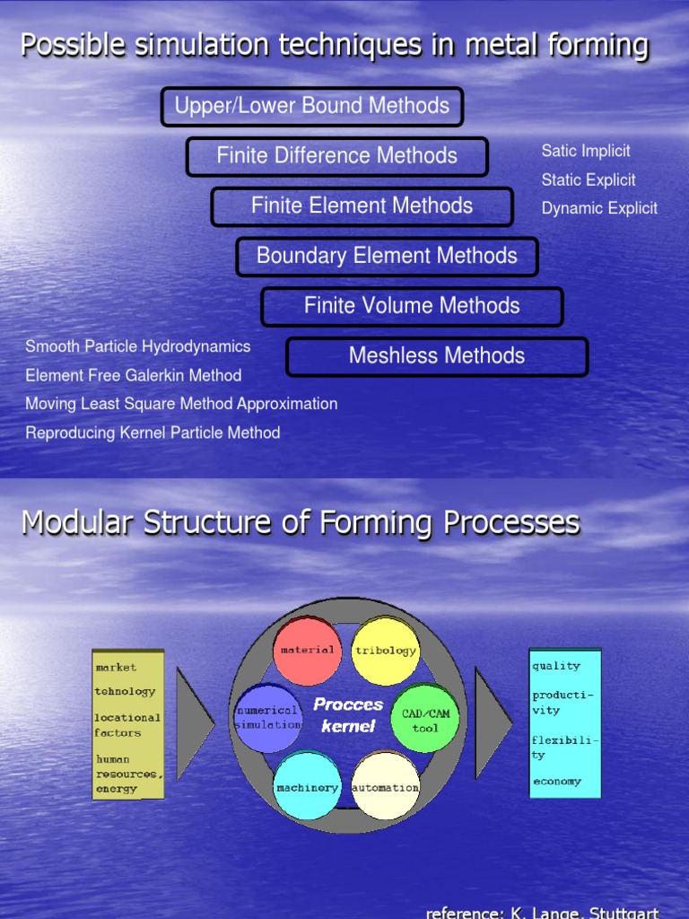 Possible Simulation Techniques in Metal Forming | PDF