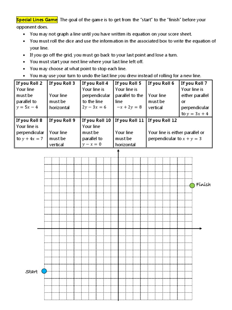 Horizontal, Vertical, Parallel and Perpendicular Lines Game | PDF ...