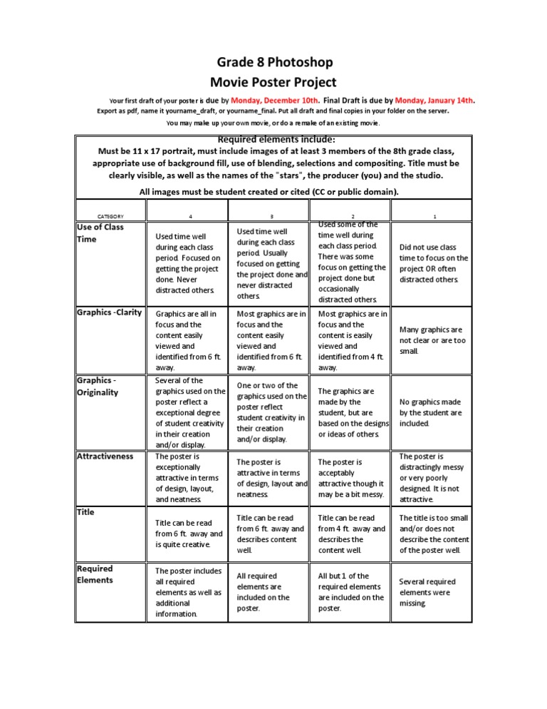 Grade 8 Photoshop Project Rubric 2012-13 | Adobe Photoshop | Graphics