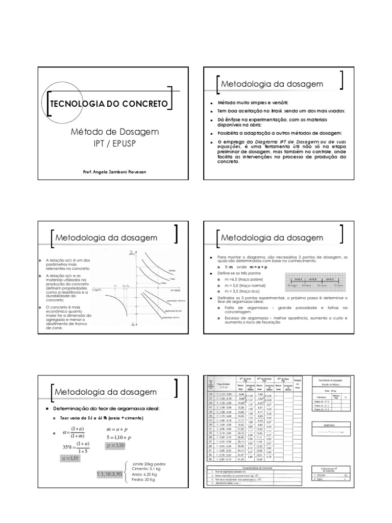 Método de Dosagem IPT - EPUSP | PDF | Tecnologia e Engenharia