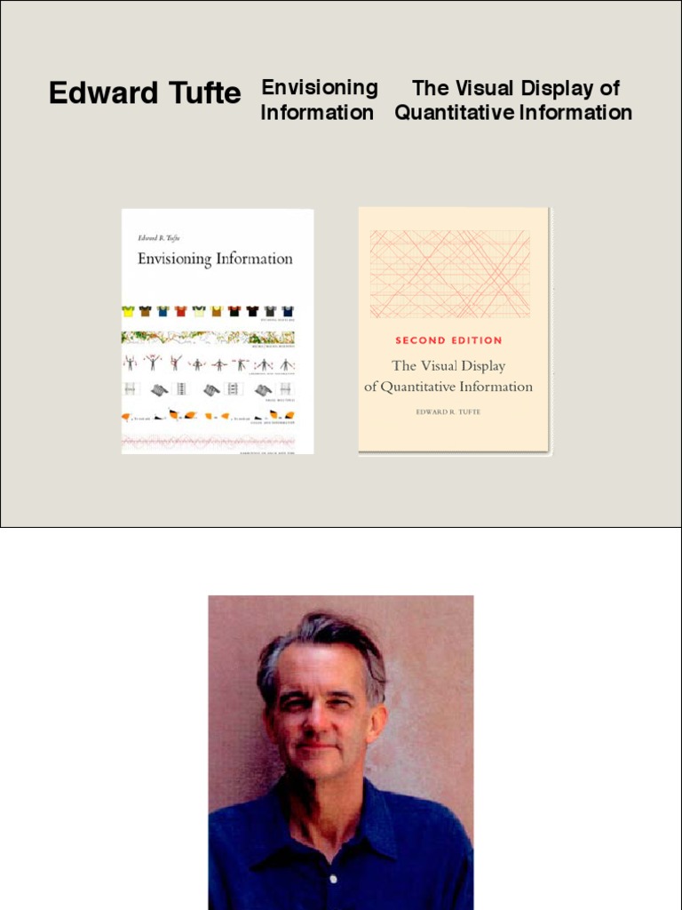 Edward Tufte | PDF | Map | Graphic Design