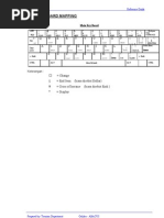 Modul Basic Reservation - SABRE PDF | PDF