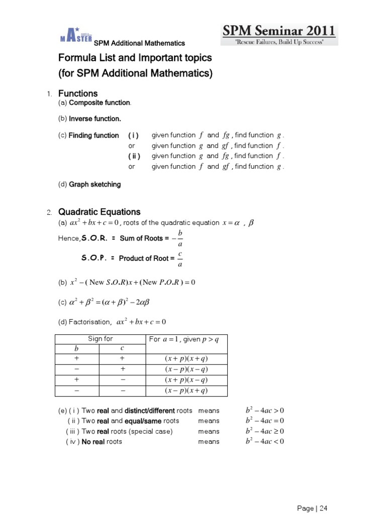 SPM Additional Mathematics Formula Sheet | PDF | Slope | Equations