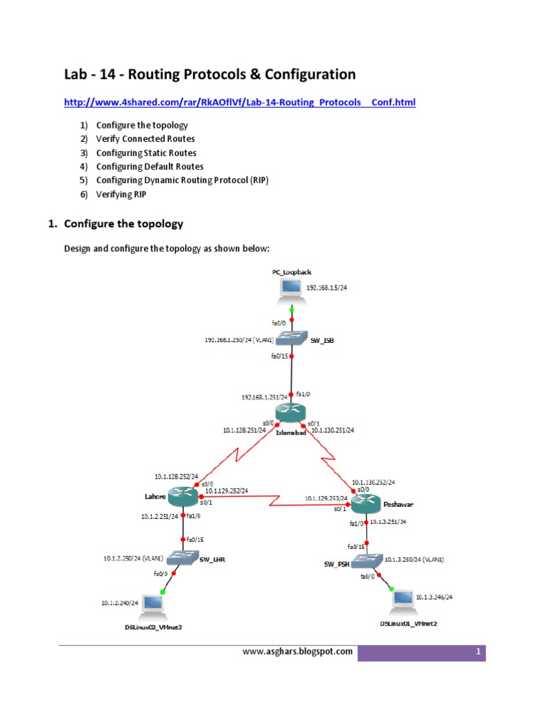 Lab - 14 - Routing Protocols & Configuration | PDF | Router (Computing) | Routing