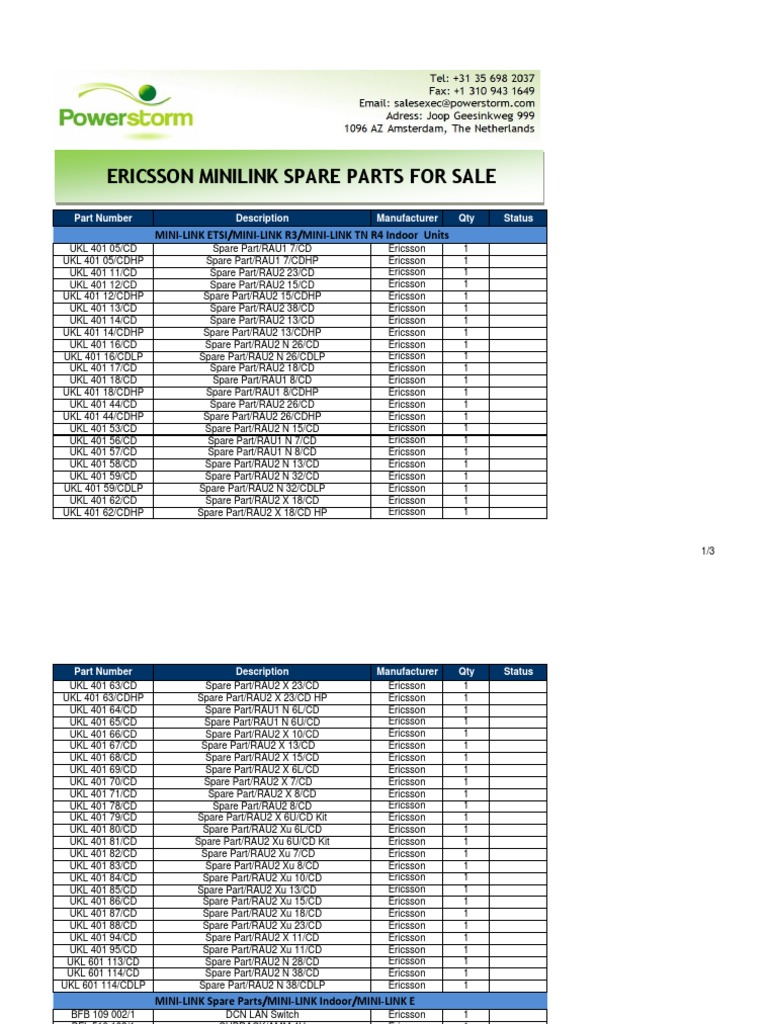 Ericsson Minilink Spare Parts For Sale From Powerstorm 4SC01211061 ...