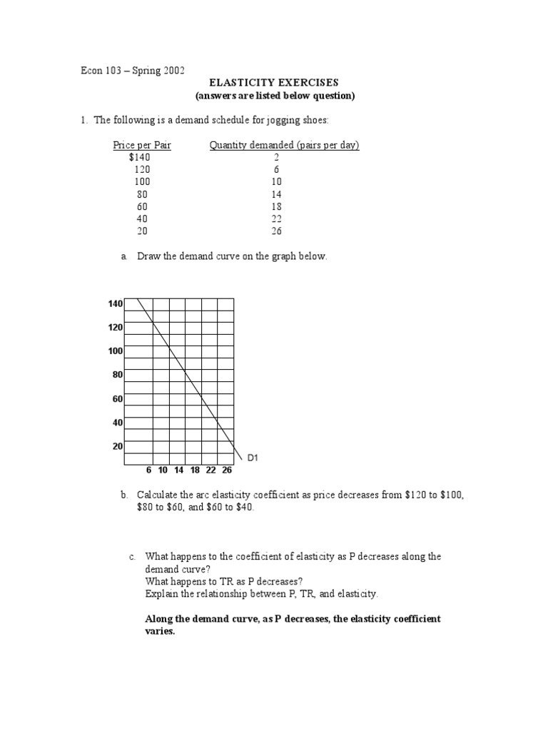 Elasticity Exercises for Demand Analysis | PDF