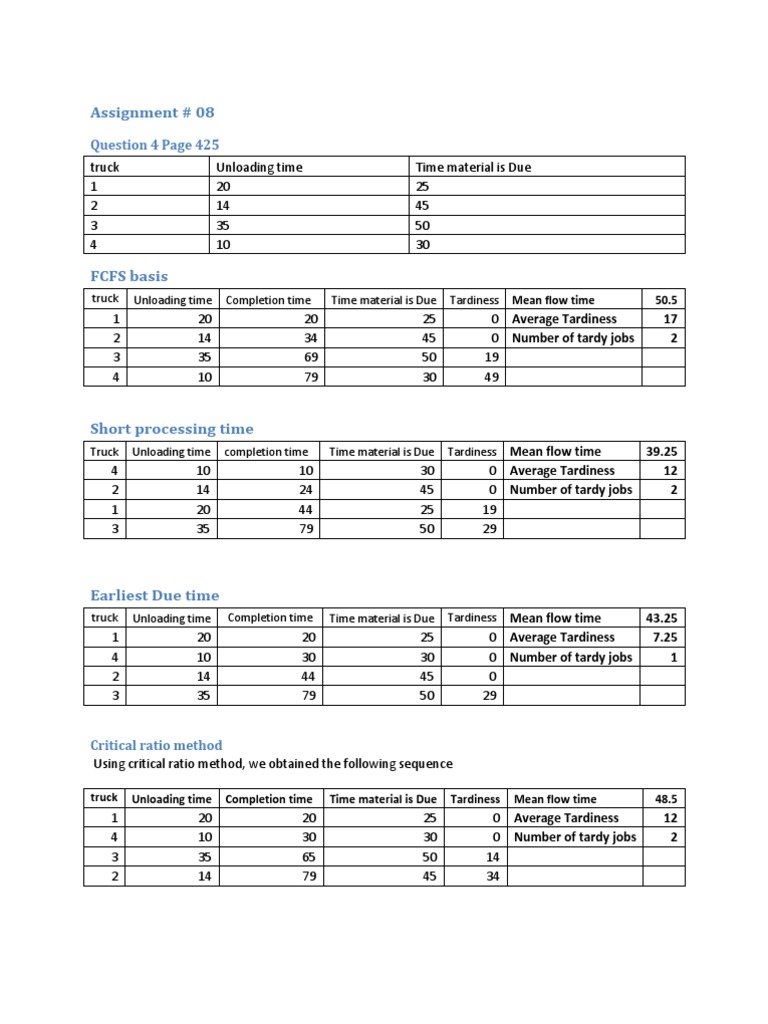 Assignment 08 | PDF