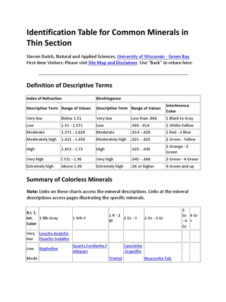 Identification Table for Common Minerals in Thin Section | Minerals ...