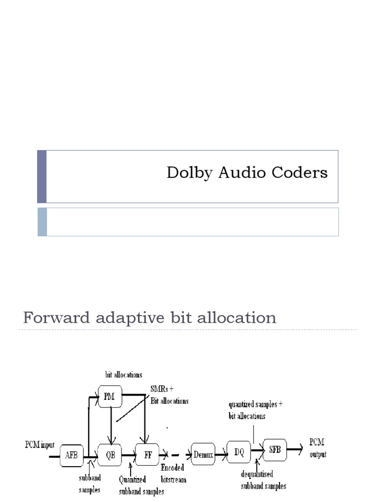 Dolby Audio Coders | PDF