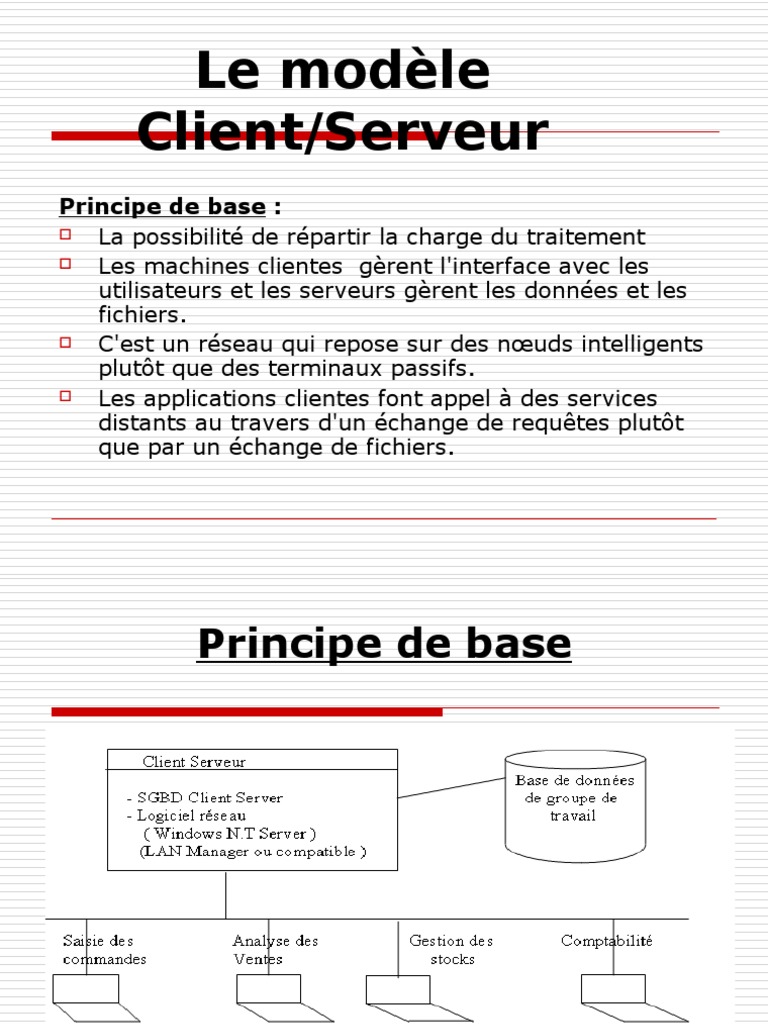 Modèle Client/Serveur Décrypté | PDF | Middleware | Serveur (Informatique)