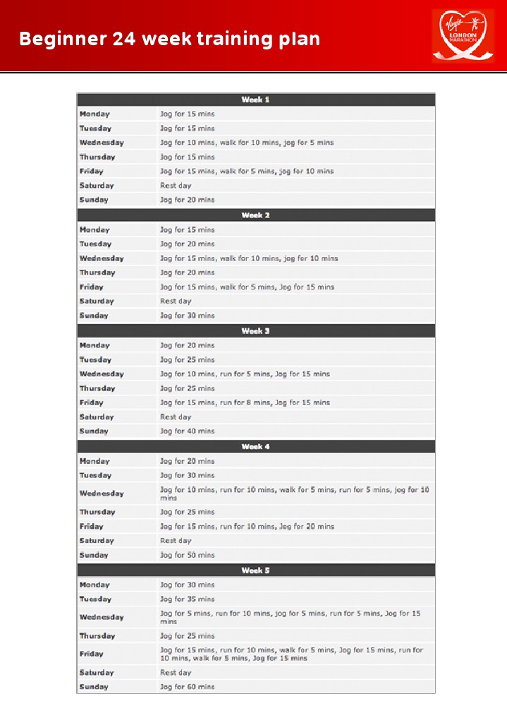 Beginner 24 Week Training Plan | PDF