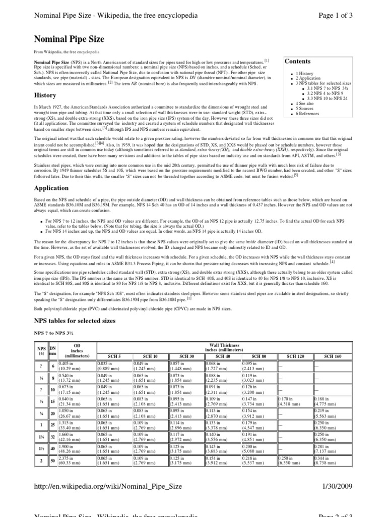 nominal-pipe-size-pdf-pipe-fluid-conveyance-building-materials