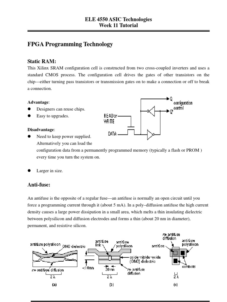 FPGA Programming Technology: ELE 4550 ASIC Technologies Week 11 ...