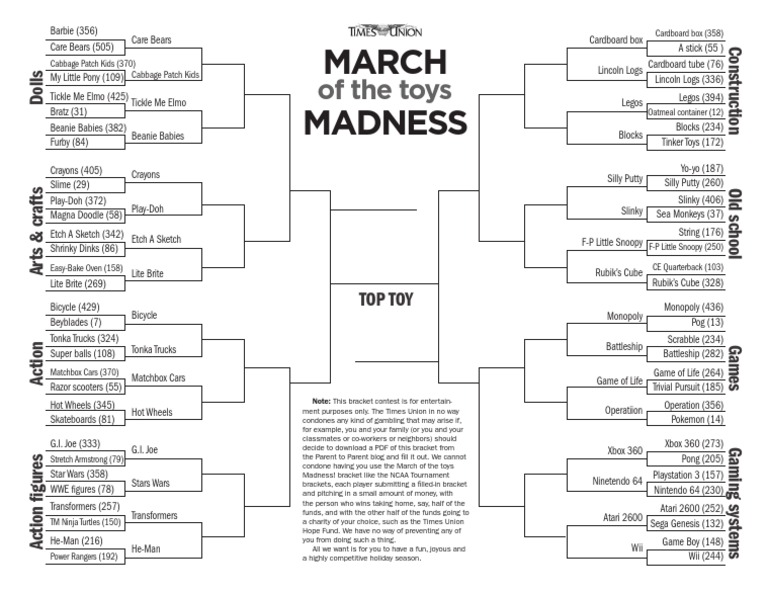 March Madness Toy Bracket Guide | PDF