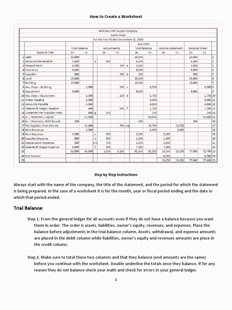 How To Create A Worksheet | PDF | Debits And Credits | Expense