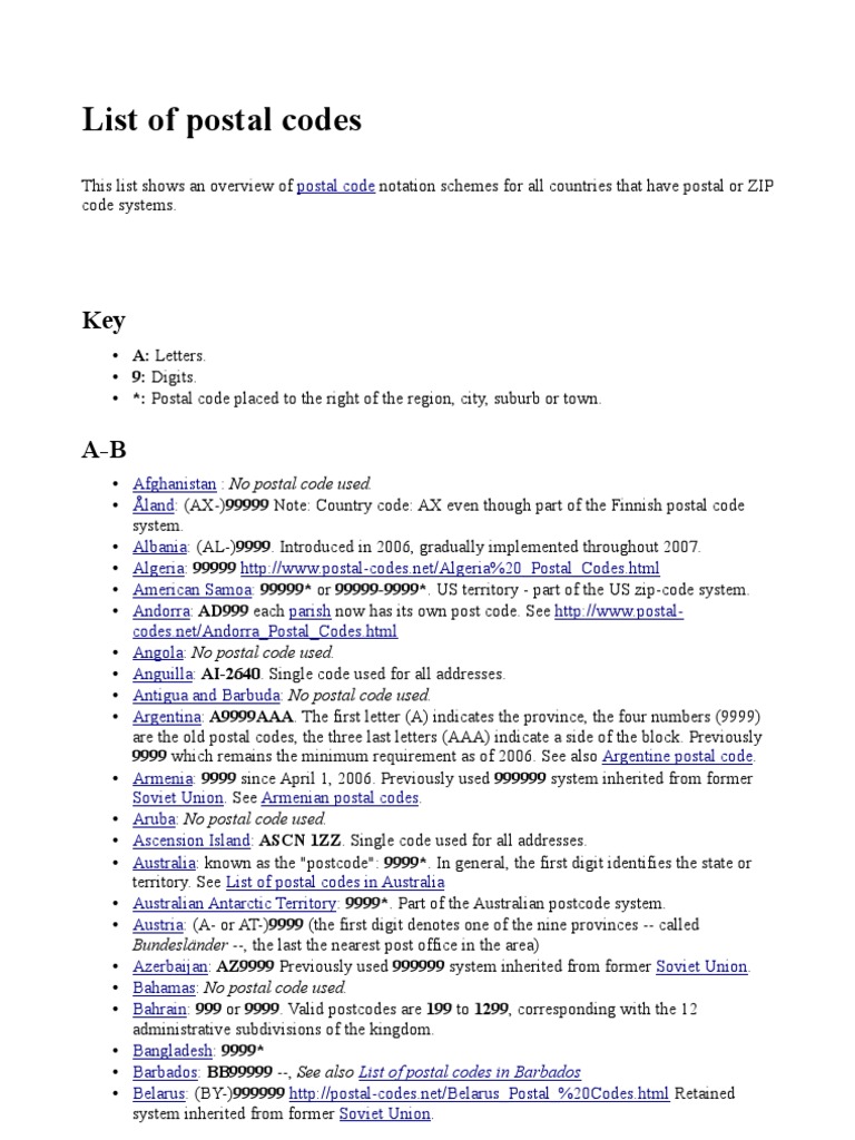 List of Postal Zip Codes | PDF | Zip Code | Mail