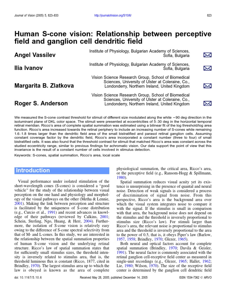 Human S-Cone Vision: Relationship Between Perceptive Field and Ganglion ...