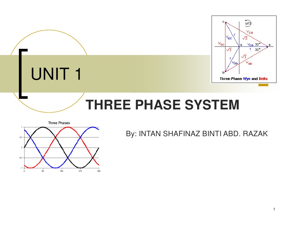 Unit1 - 3 Phase System | PDF | Alternating Current | Power (Physics)