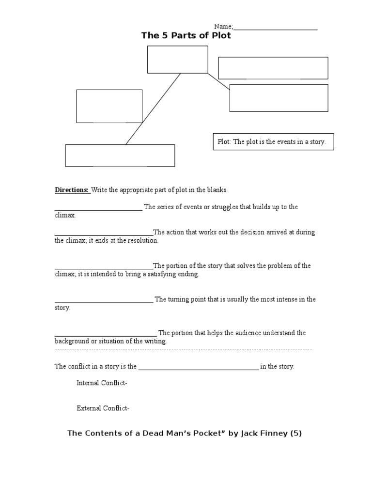 "Content of A Dead Man's Pocket" and Plot Structure | PDF