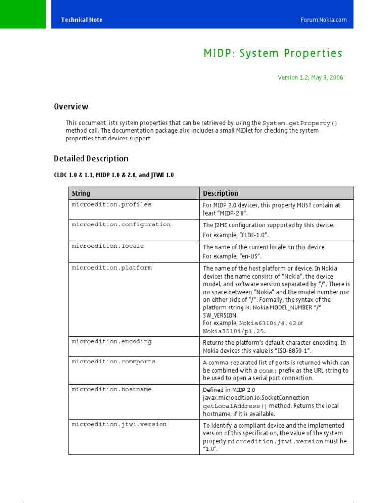 MIDP System Properties v1 2 en | PDF | Computing | Digital Technology