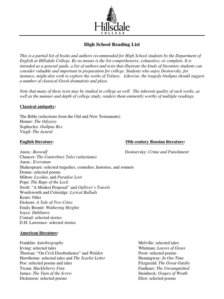 High School Reading List | Download Free PDF | English Literature | Poetry