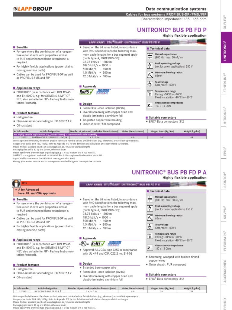 PG - 0307 - Int - Unitronic Bus PB FD P | PDF | Cable | Electromagnetism