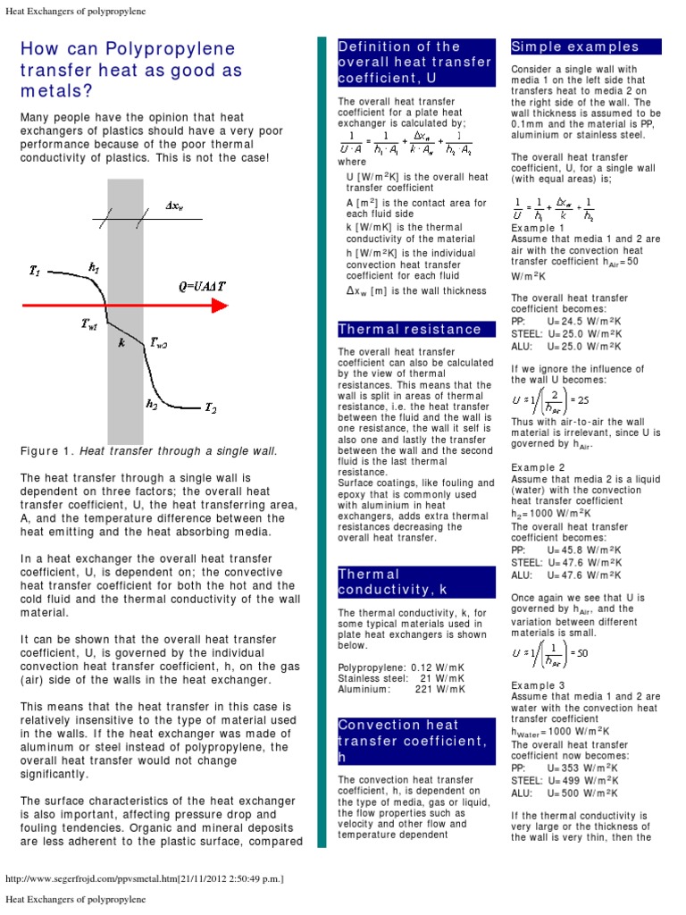 Polypropylene Heat Exchanger Efficiency | PDF | Heat Transfer | Heat ...