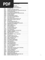 Carrier Scac Codes | PDF