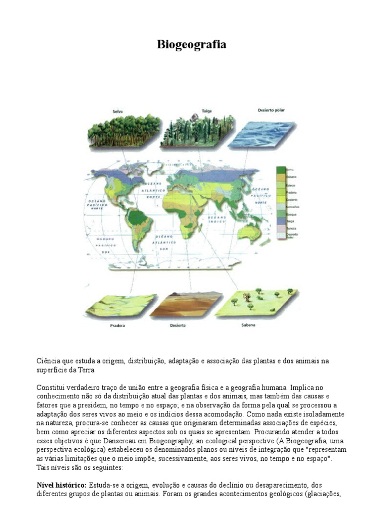 Biogeografia | Biogeografia | Habitat