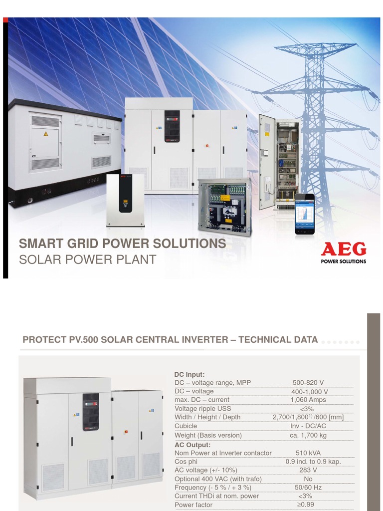 1 Solar Power Plant HMI FinalX | Power Inverter | Solar Panel