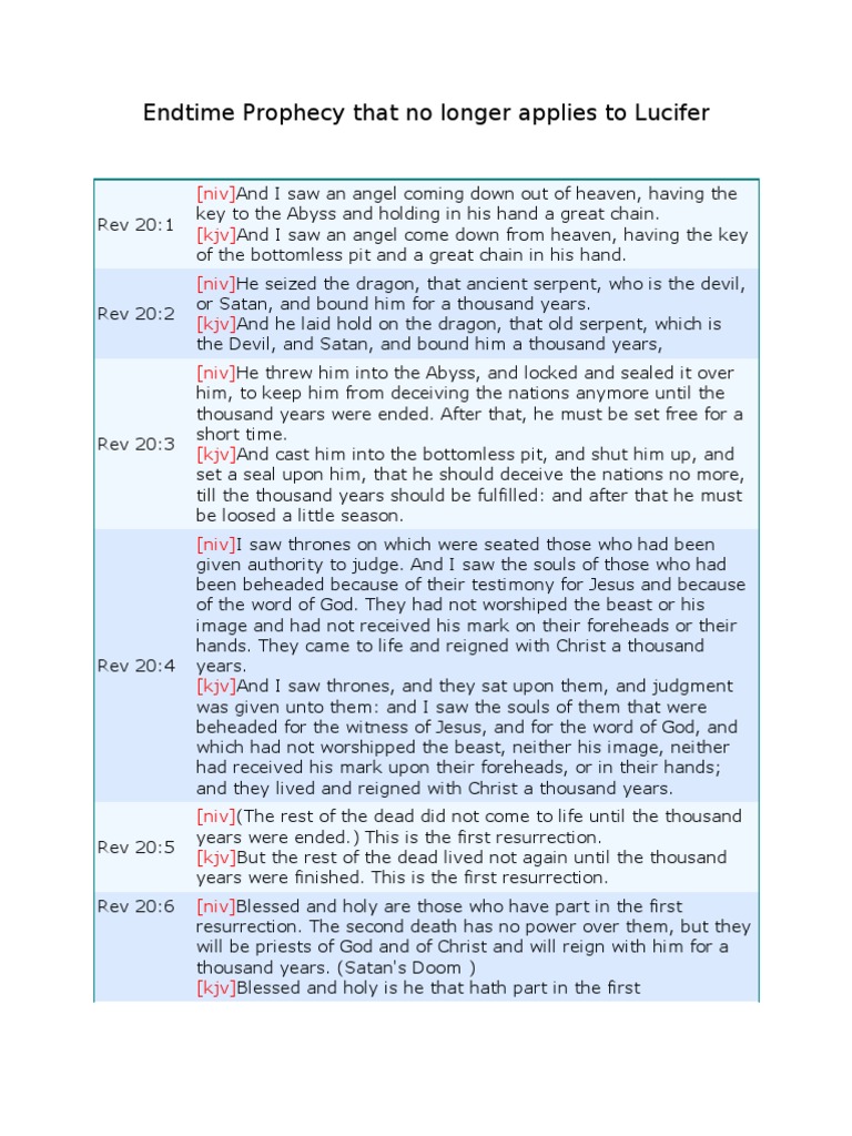 Lucifer's Role in Endtime Prophecy | PDF | Philosophy | Religion ...
