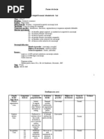 Metode Moderne de Predare | PDF