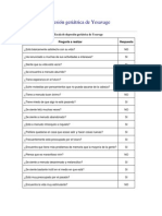 Escala de Pfeiffer: Cuestionario SPMSQ | PDF