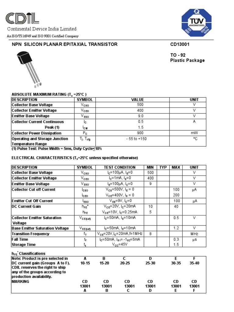 13001 Transistor | Bipolar Junction Transistor | Semiconductor Devices
