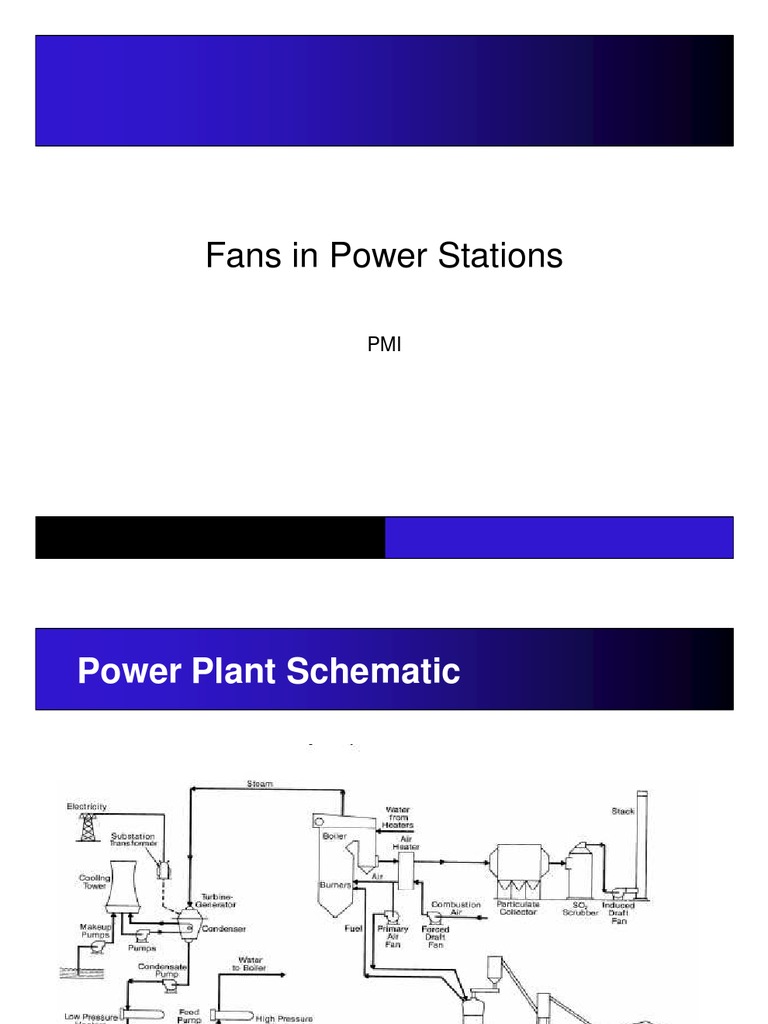 Fans InPower Plants | PDF | Mechanical Fan | Boiler