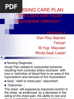 CC-Concept Map 2 | PDF | Coronary Artery Bypass Surgery | Angina Pectoris