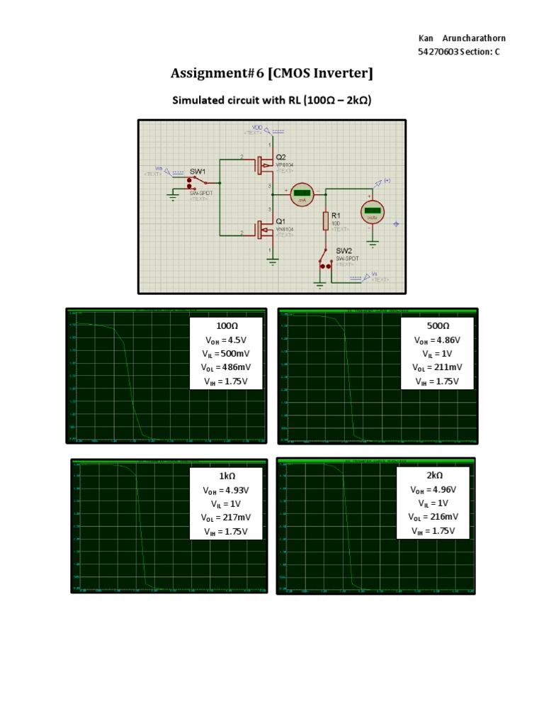 CMOS Inverter RL Simulation Results | PDF | Science & Mathematics ...