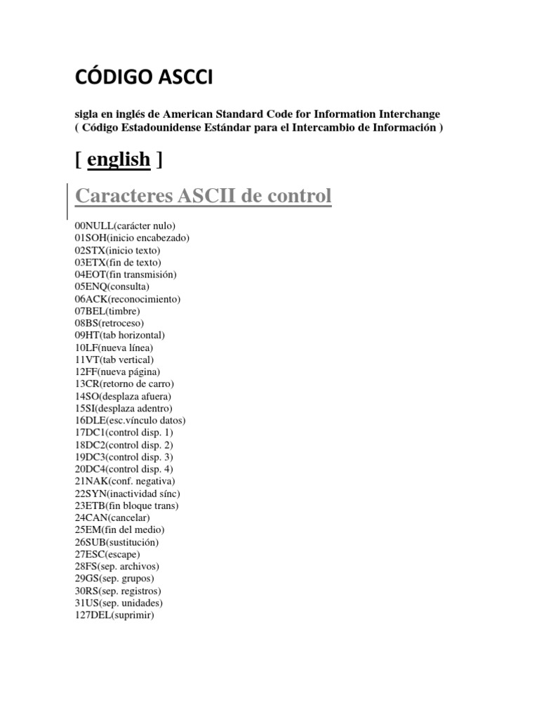 Código Ascci | PDF | Tipografía digital | Alfabeto latino
