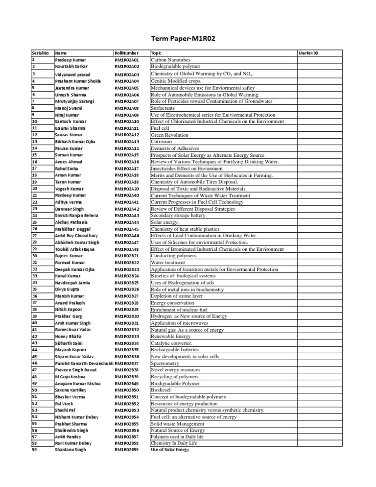 Environmental Science Term Papers | PDF | Energy Development | Fuels