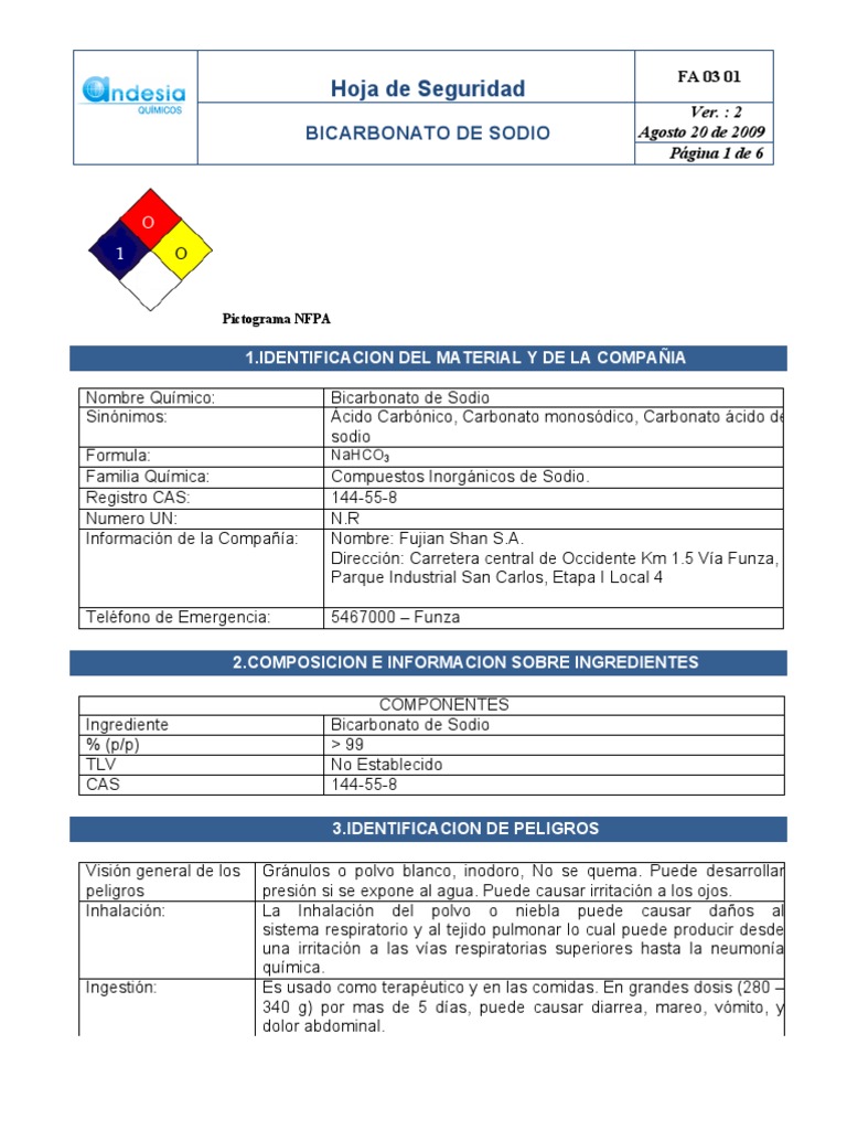 NaHCO3 | Agua | Residuos
