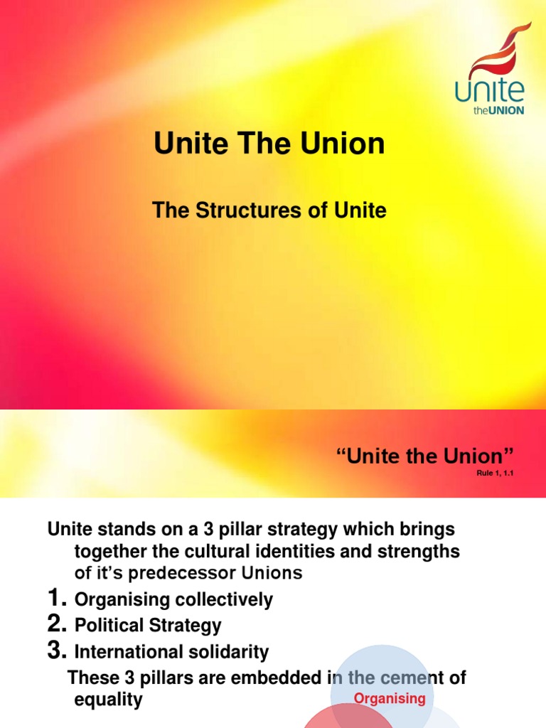 Structures of Unite | Trade Union | Labour