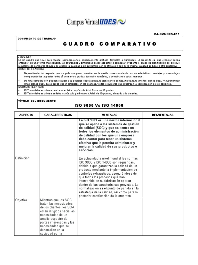 Cuadro Comparativo ISO 9000 Vs 140002 | Descargar gratis PDF | Iso 9000 ... Cuadro Comparativo ISO 9000 Vs 140002 | Descargar gratis PDF | Iso 9000 ...