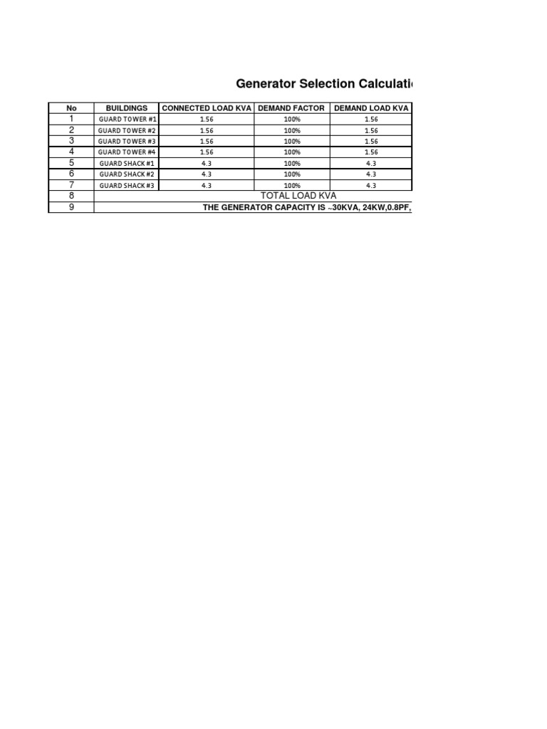 Generator Selection Calculation: 1 2 3 4 5 6 7 8 9 Total Load Kva | PDF ...