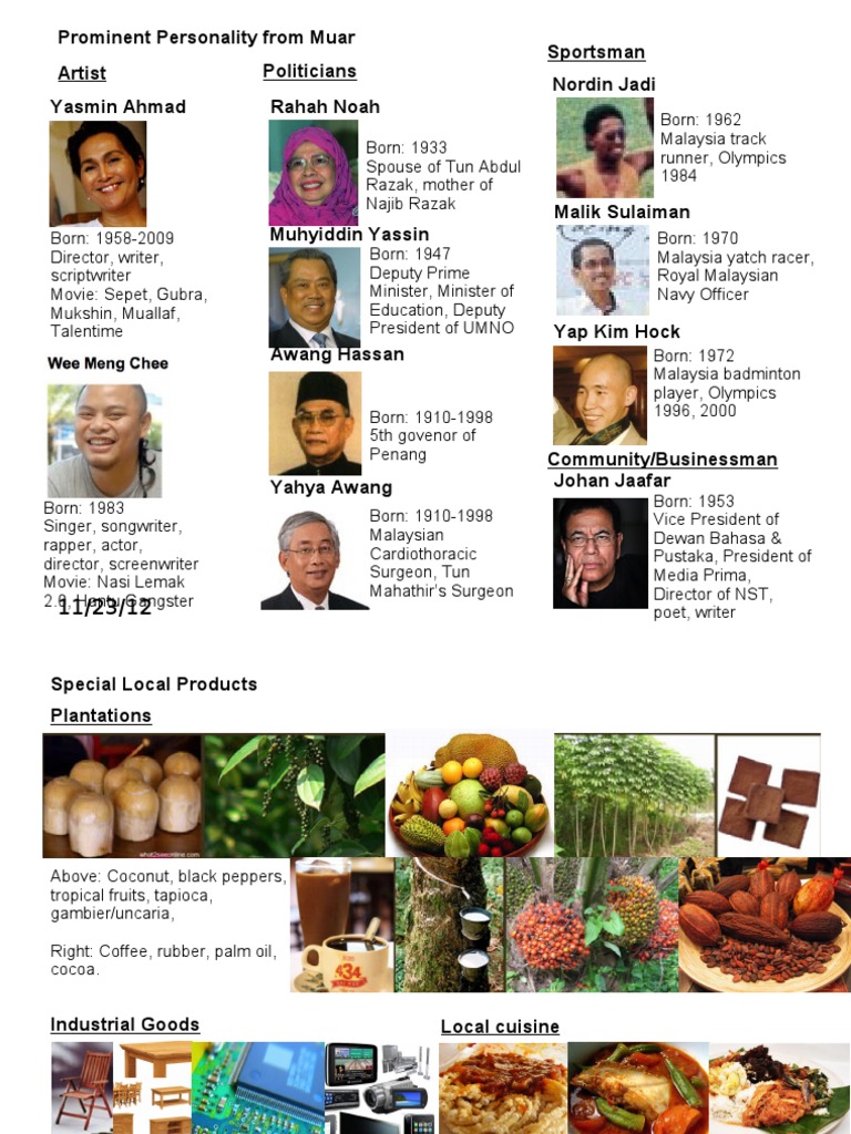 Prominent Personality From Muar Artist Politicians Sportsman Rahah Noah ...