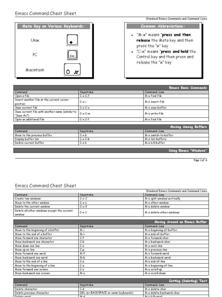 Emacs Cheat Sheet Pdf