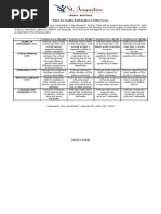 Osh Committee 2017 | PDF | Occupational Safety And Health | Government ...