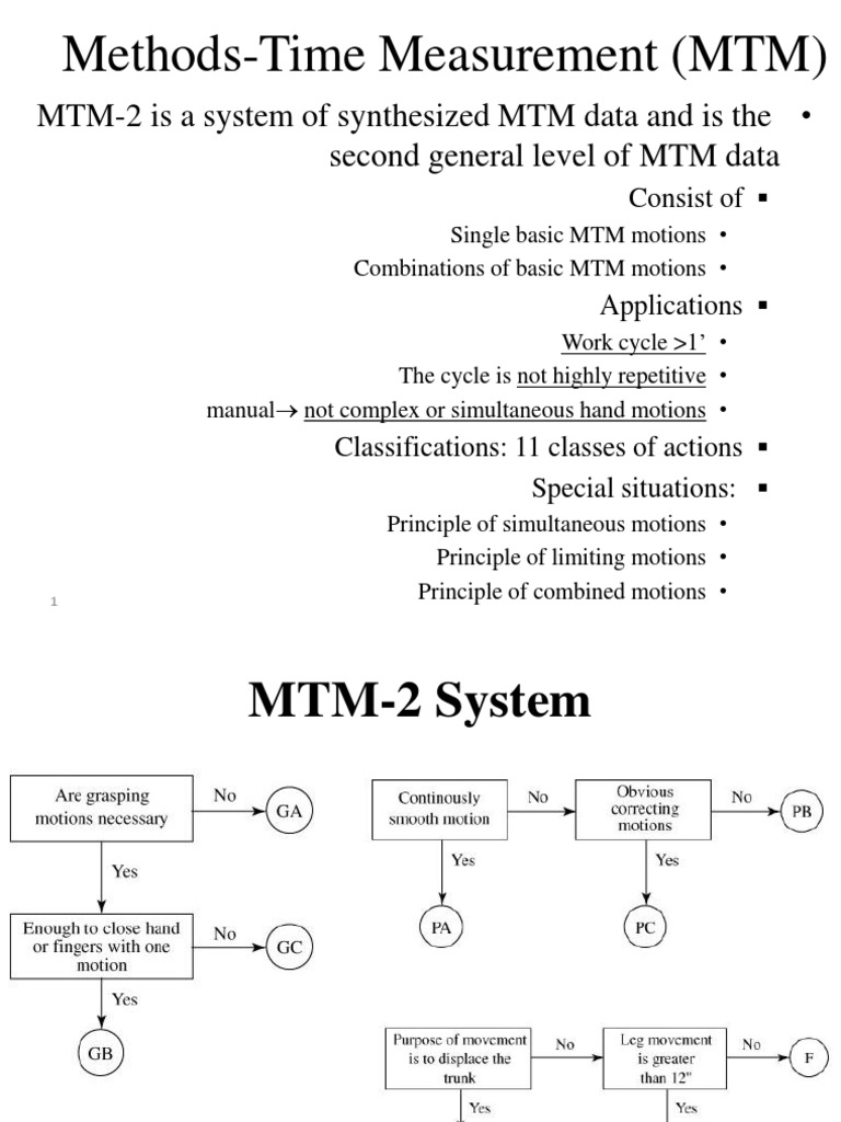 Methods-Time Measurement (MTM) | PDF | Technology & Engineering